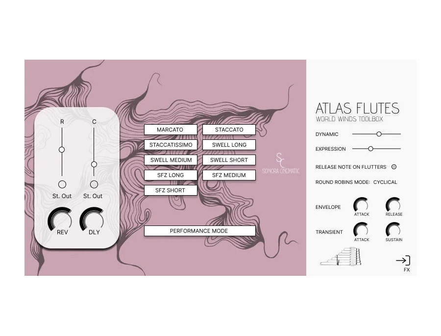 Sonora Cinematic Atlas Flutes - What To Know & Where To Buy | Equipboard
