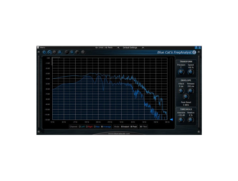 Blue Cat Audio Blue Cat's FreqAnalyst - What To Know & Where To Buy ...