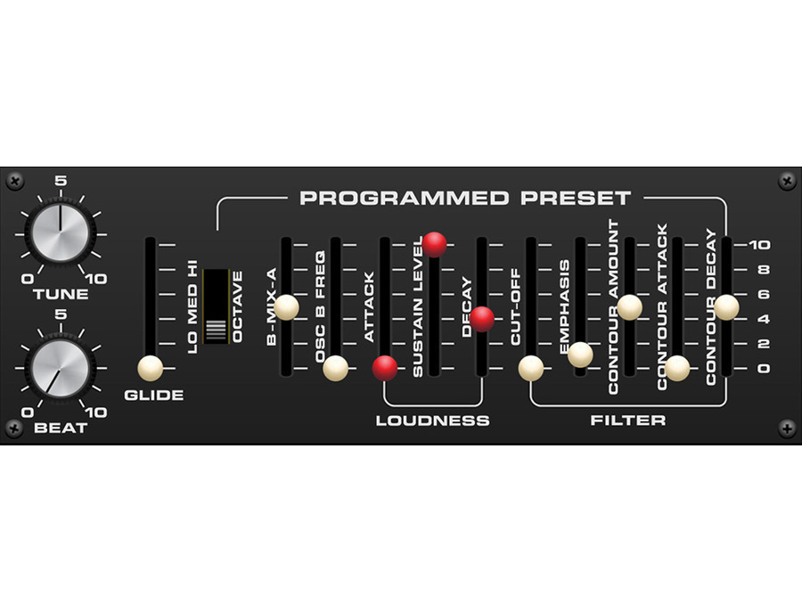 Cherry Audio Lowdown - What To Know & Where To Buy | Equipboard