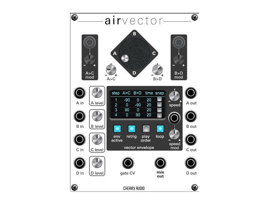 Cherry Audio Vector Bundle - What To Know & Where To Buy | Equipboard