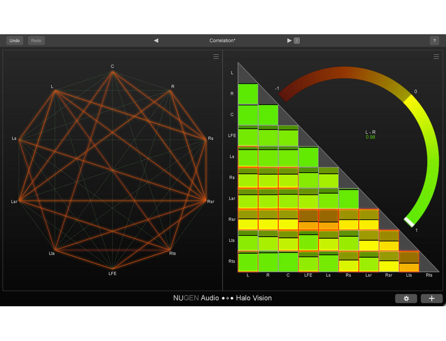NUGEN Audio Halo Vision - What To Know & Where To Buy | Equipboard