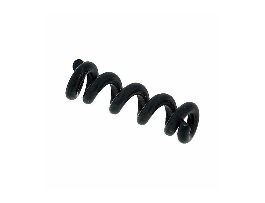 Fender Stratocaster® Tremolo Arm Tension Springs - What To Know & Where ...