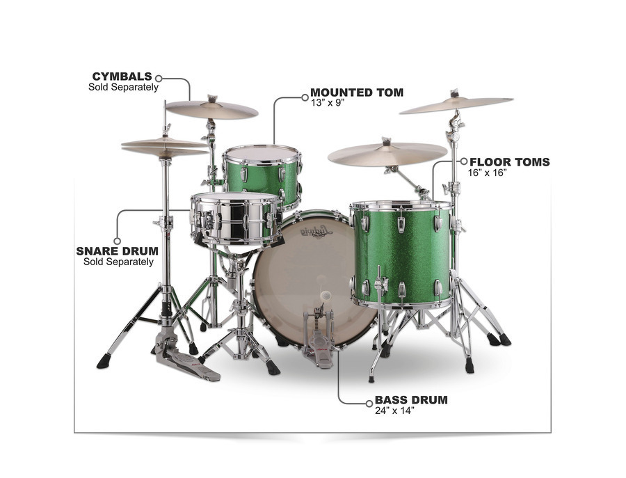 Ludwig Classic Maple Green Sparkle Drumkit - What To Know & Where To ...