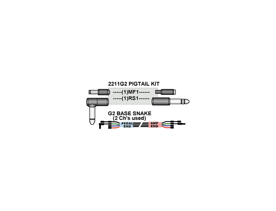 Pedalsnake - What To Know & Where To Buy | Equipboard
