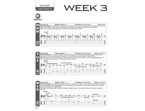 5 Best Guitar Books 2025 | Equipboard