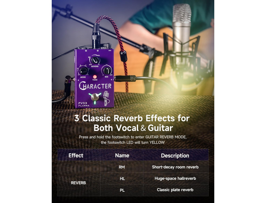 Flamma FV03 Character - What To Know & Where To Buy | Equipboard