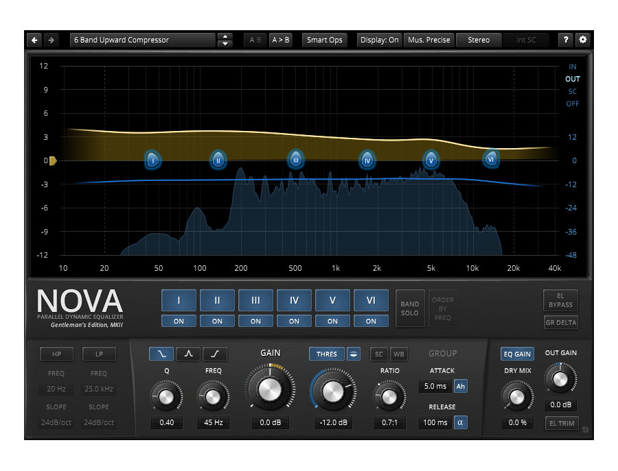 Tokyo Dawn Labs TDR Nova GE - What To Know & Where To Buy | Equipboard