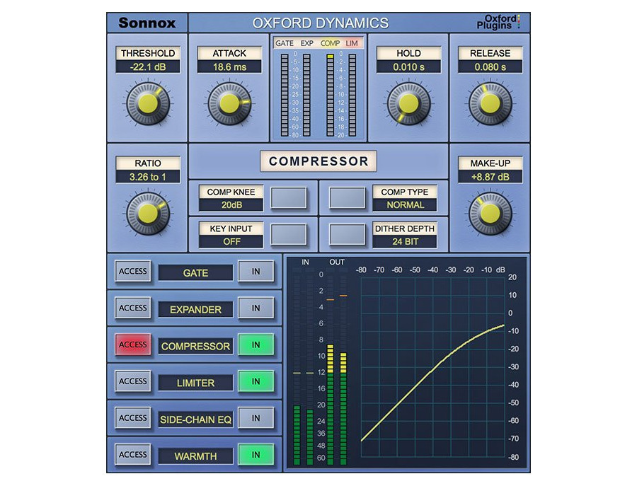 Sonnox Post Plugin Bundle - HDX - What To Know & Where To Buy | Equipboard