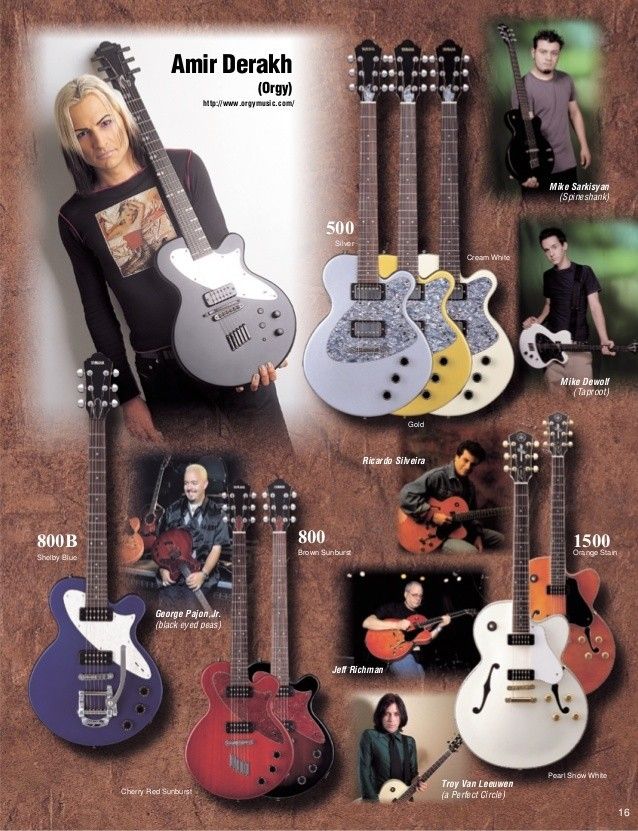Mike DeWolf, Taproot Guitarist Gear | Equipboard