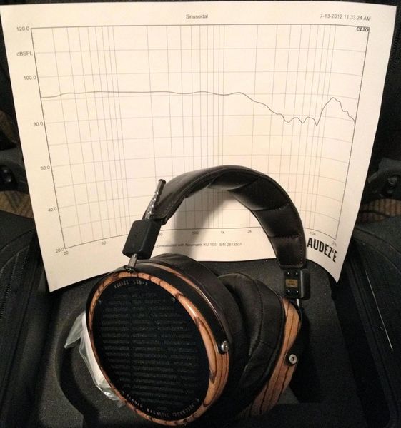 Audeze LCD3 Headphones - What To Know & Where To Buy | Equipboard