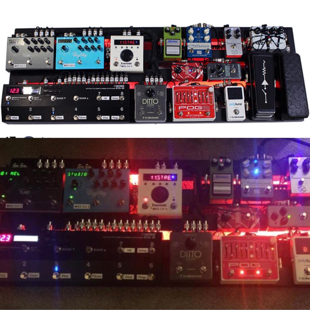 Jeff Loomis | Equipboard