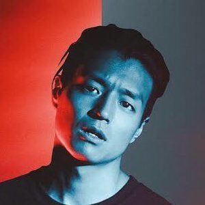 Ryo Kinoshita | Equipboard